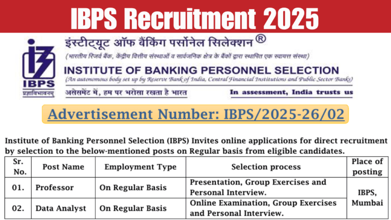 IBPS Recruitment 2025