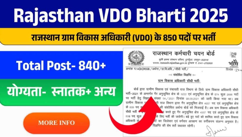 RSSB 850 VDO Vacancy New Exam Date Out Check Here - Form Notice