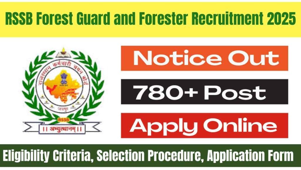 RSSB Forest Guard and Forester Recruitment 2025 Eligibility Details ...