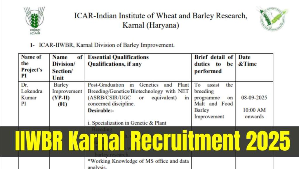 IIWBR Karnal Recruitment 2025 Eligibility Details Application Form ...