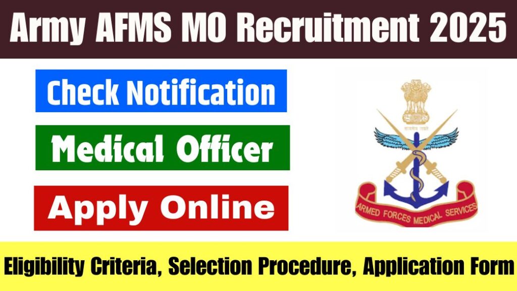 Army AFMS MO Recruitment 2025 Eligibility Details Apply Online Form - Form Notice
