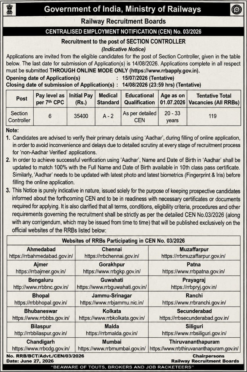 RRB Section Controller Recruitment CEN 03/2026